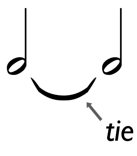 How to Read Music (in 30 days) - Day 7: The Tie | School of Composition