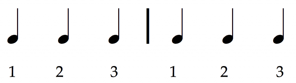 How to Read Music - Part 2: How Rhythm Really Works | School of Composition