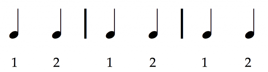 How to Read Music - Part 2: How Rhythm Really Works | School of Composition