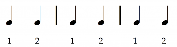 How to Read Music - Part 2: How Rhythm Really Works | School of Composition