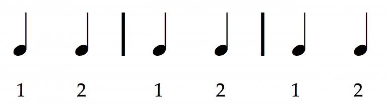 How to Read Music - Part 2: How Rhythm Really Works | School of Composition