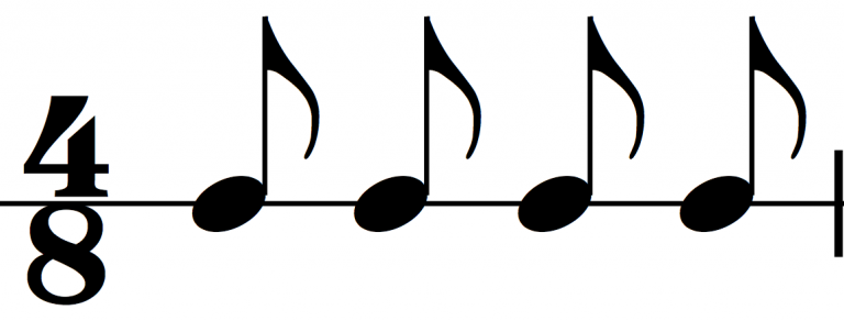 Time Signatures & Meters - Everything you need to know | School of ...