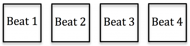 How to Read Music - Part 2: How Rhythm Really Works | School of Composition