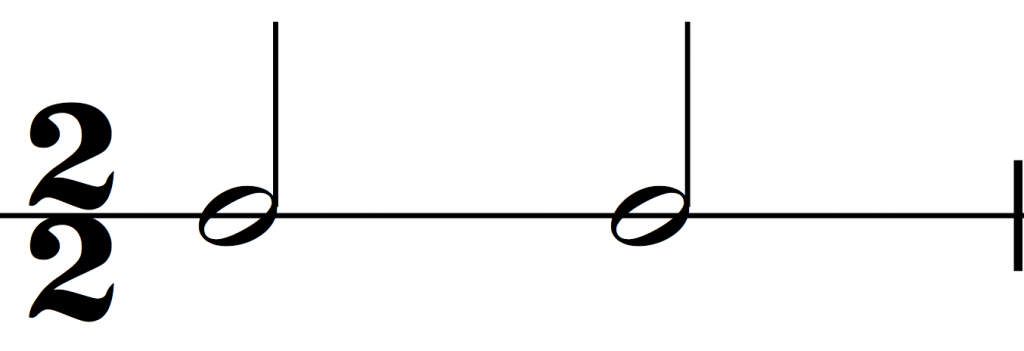 Time Signatures & Meters - Everything you need to know | School of ...