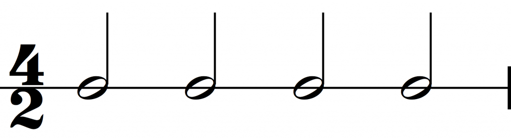 Time Signatures & Meters - Everything you need to know | School of ...