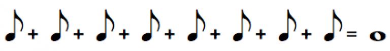 how to read music: eight eighth notes equal one whole note | School of ...