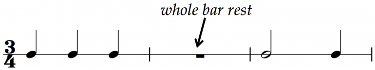 how to read music in 30 days: day 5 - rests / whole bar rest | School ...