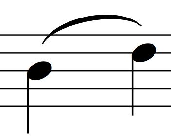 1 Legato | School of Composition