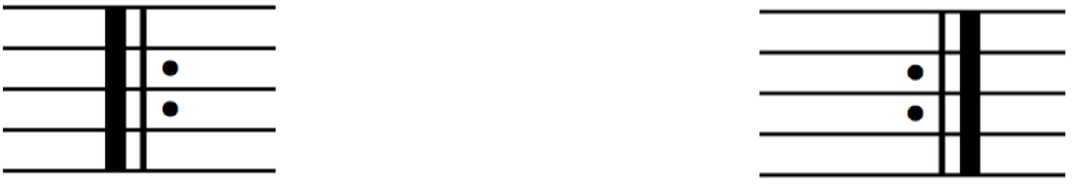 28.1 repeat signs | School of Composition