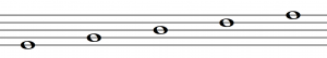 How to Read Music - Part 4 of 4: Naming Notes | School of Composition