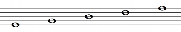 How to Read Music - Part 4 of 4: Naming Notes | School of Composition
