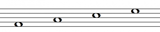 How to Read Music - Part 4 of 4: Naming Notes | School of Composition