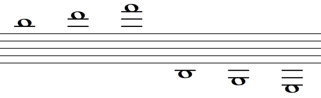 How to Read Music - Part 4 of 4: Naming Notes | School of Composition