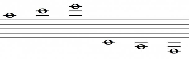 How to Read Music - Part 4 of 4: Naming Notes | School of Composition