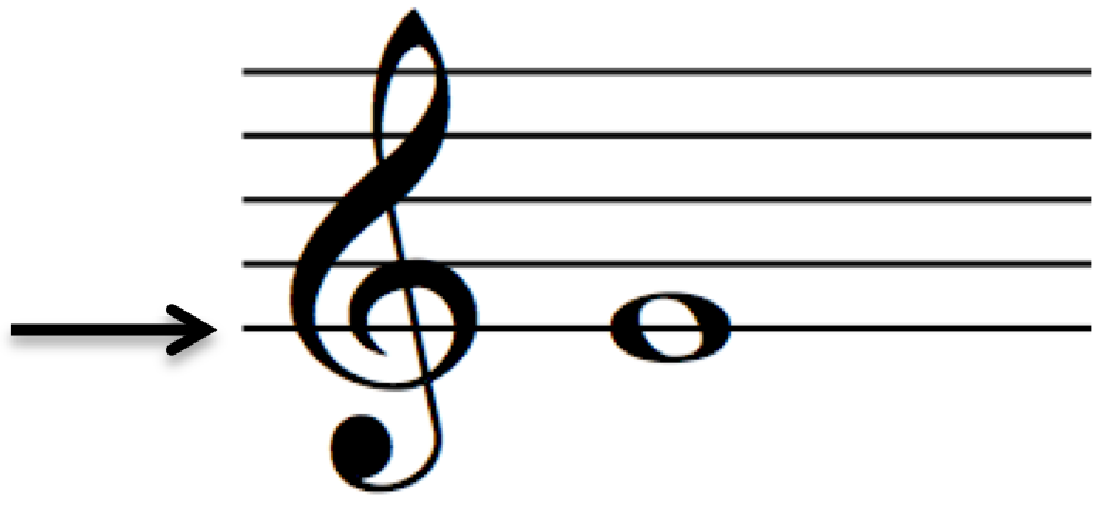 How to Read Music (in 30 days) - day 21: the Treble Clef | School of ...