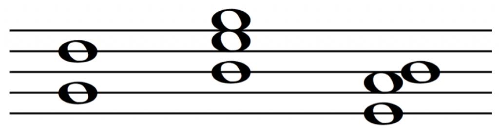 How to Read Music - Part 4 of 4: Naming Notes | School of Composition