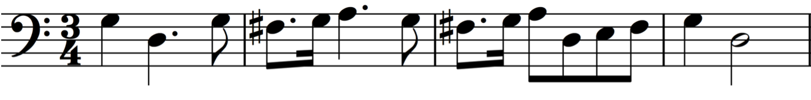 How to Read Music (in 30 days) - day 22: the Bass Clef & the Grand ...