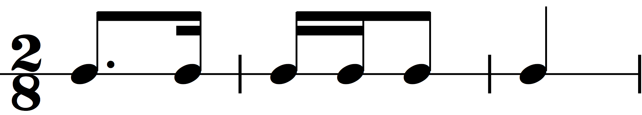 How to Read Music (in 30 Days) - Day 13: Rewriting Meter | School of ...