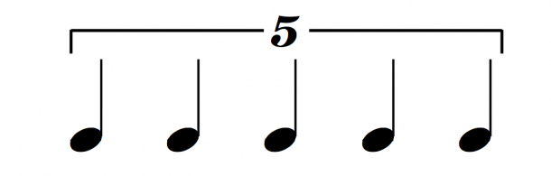 How to Read Music (in 30 days) - Day 12: Tuplets / Quintuplet | School ...