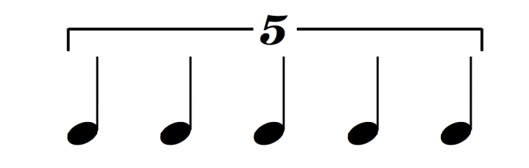 How to Read Music (in 30 days) - Day 12: Tuplets / Quintuplet | School ...