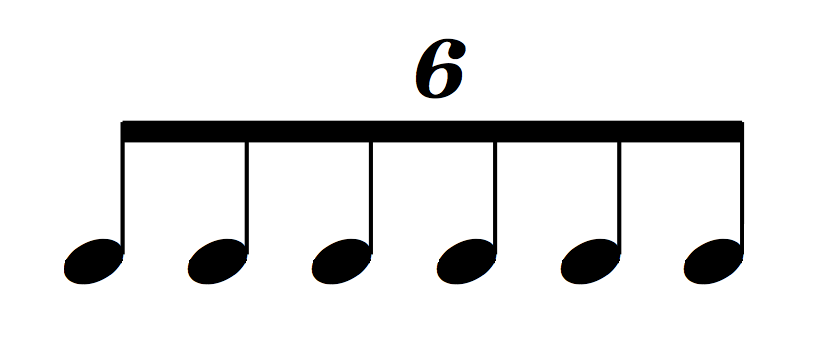 How to Read Music (in 30 days) - Day 12: Tuplets / Sextuplet | School ...