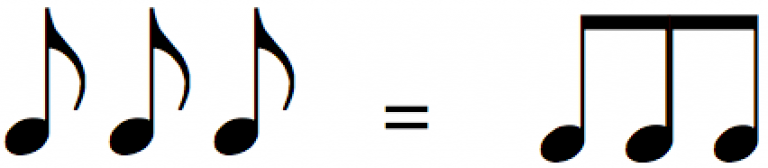 How to Read Music - Part 2: How Rhythm Really Works | School of Composition