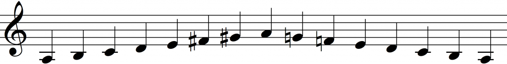 A melodic minor | School of Composition