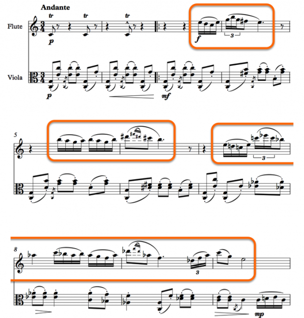 How I Write my Music - Ep.2 - "An Unlikely Waltz" for Flute and Viola ...