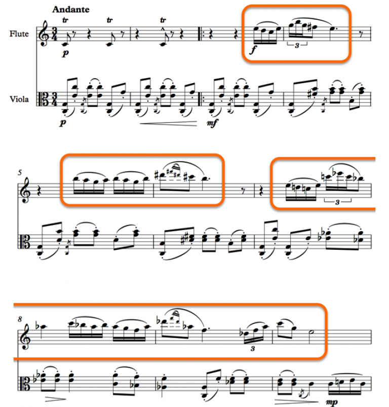 Melodic Fragments | School of Composition