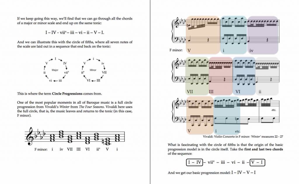 How Chord Progressions Work (example lesson) - Online Summer School of ...