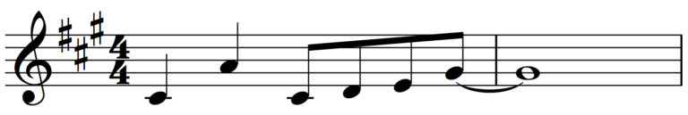 What is Tension and Release in Music? (and how do you create it ...