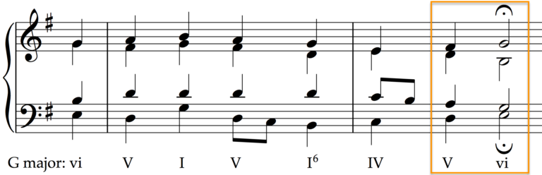 Cadences in Music: Beyond the Harmonic Formulas | School of Composition