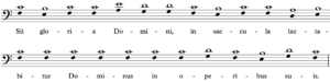 What is Wrong with Parallel Fifths? | School of Composition