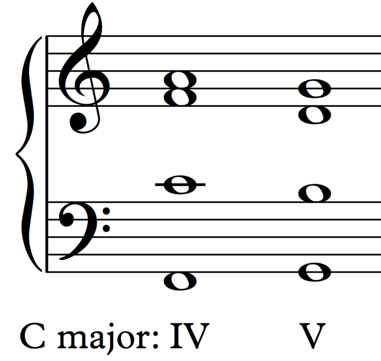 13 IV V in C major | School of Composition