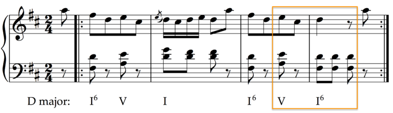 Cadences in Music: Beyond the Harmonic Formulas | School of Composition