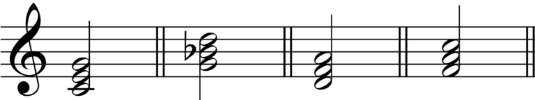 A Beginner's Guide to 4-Part Harmony: Notation, Ranges, Rules & Tips ...