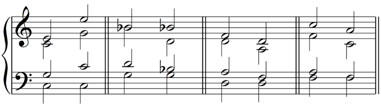 A Beginner's Guide to 4-Part Harmony: Notation, Ranges, Rules & Tips ...
