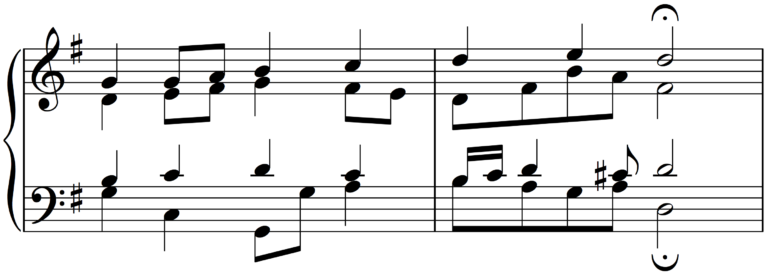 A Beginner's Guide to 4-Part Harmony: Notation, Ranges, Rules & Tips ...