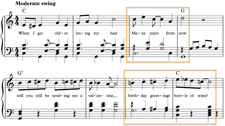 Cadences in Music: Beyond the Harmonic Formulas | School of Composition