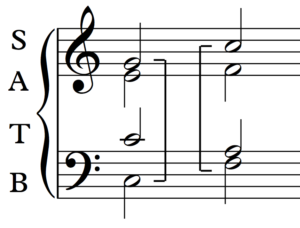 What is Wrong with Parallel Fifths? | School of Composition