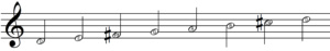 How to Tell if the Music is Major or Minor | School of Composition