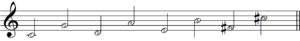 How to Easily Remember All Key Signatures | School of Composition