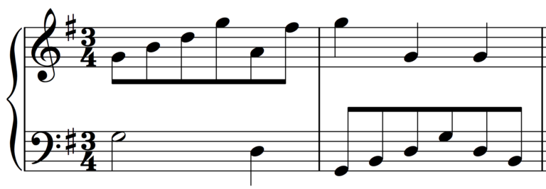 How to Tell if the Music is Major or Minor | School of Composition