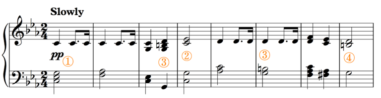 Example 4 Tchaikovsky with labels | School of Composition