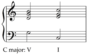 Cadences in Music: Beyond the Harmonic Formulas | School of Composition