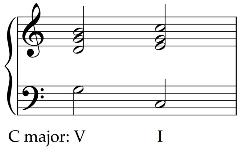 Cadences in Music: Beyond the Harmonic Formulas | School of Composition