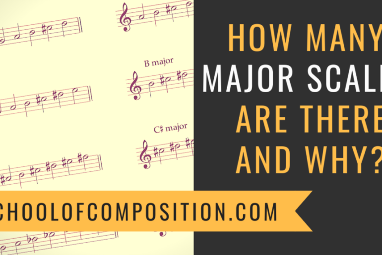 How to Easily Remember All Key Signatures | School of Composition