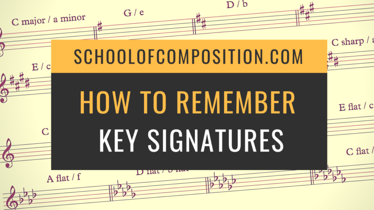 How to Easily Remember All Key Signatures | School of Composition