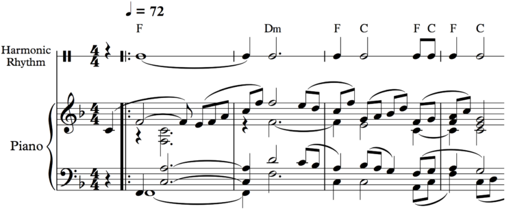 Harmonic Rhythm Explained (with 15+ examples) | School of Composition