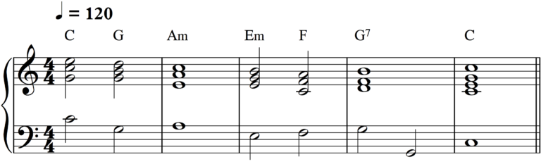 Harmonic Rhythm Explained (with 15+ examples) | School of Composition